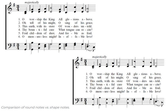 Psalms and Hymns and Spiritual Songs - Shape Note Hymnal – Melody ...